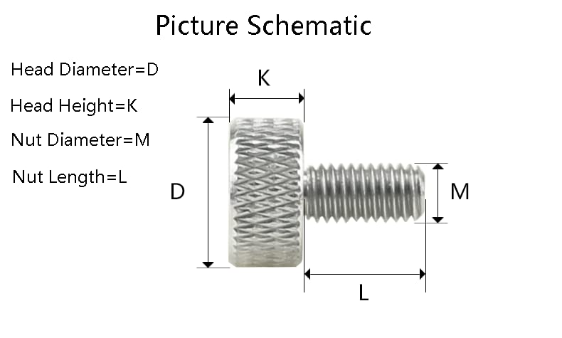 20 Pcs Aluminum knurling Fully Threaded Hand Twistscrew,for Motherboard Installation Etc.M3x4mm