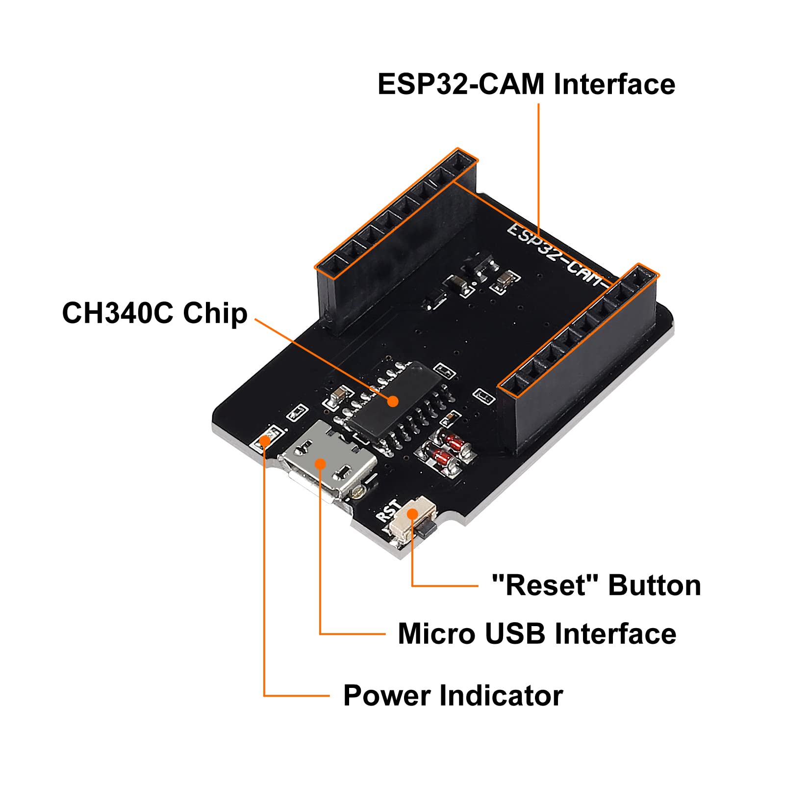 AITIAO 2Pcs ESP32-CAM-MB ESP32-CAM WiFi Bluetooth Development Board ESP32-CAM-MB Micro USB to Serial Port CH340G with OV2640 2MP Camera Module Dual Mode Compatible with Raspberry Pi