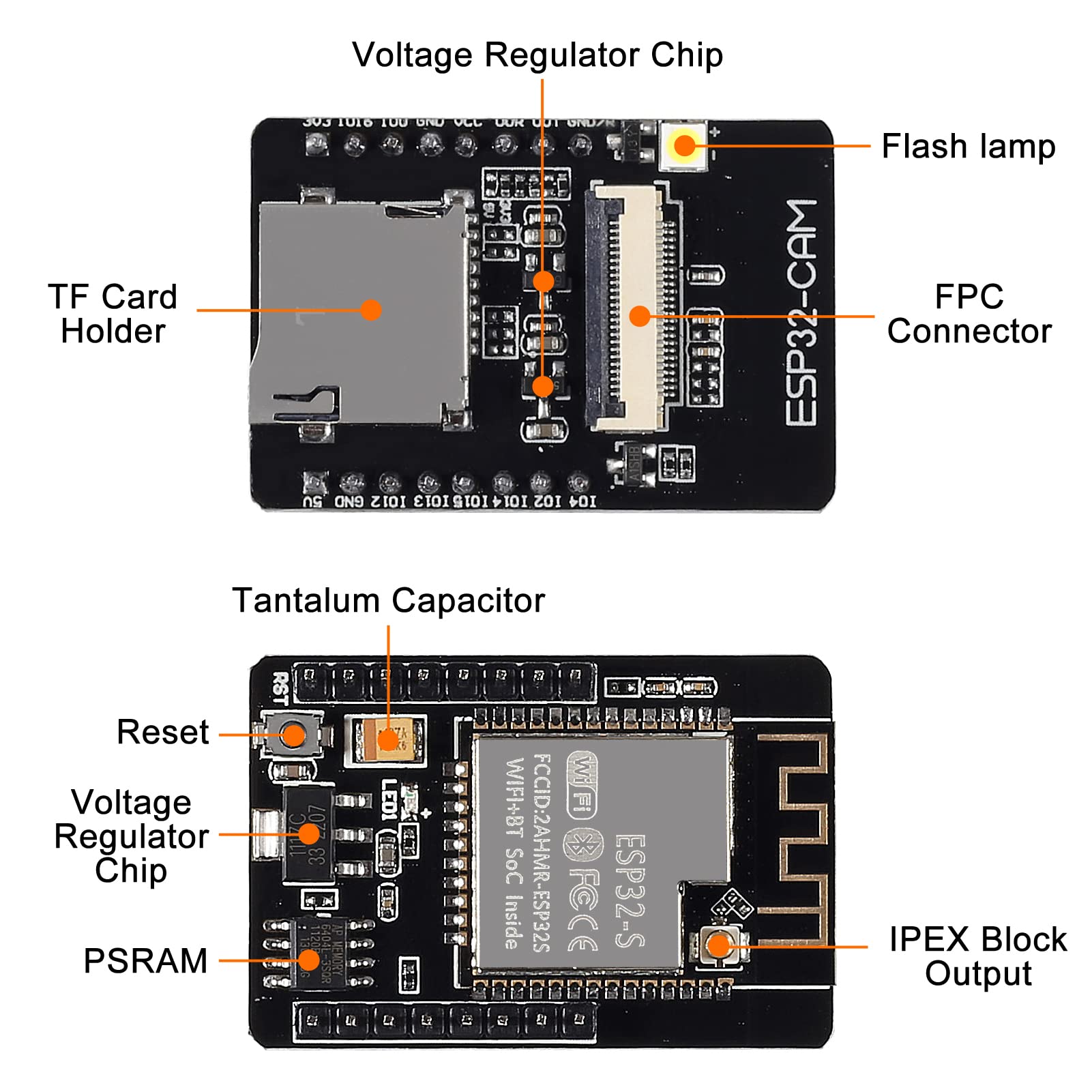 AITIAO 2Pcs ESP32-CAM-MB ESP32-CAM WiFi Bluetooth Development Board ESP32-CAM-MB Micro USB to Serial Port CH340G with OV2640 2MP Camera Module Dual Mode Compatible with Raspberry Pi