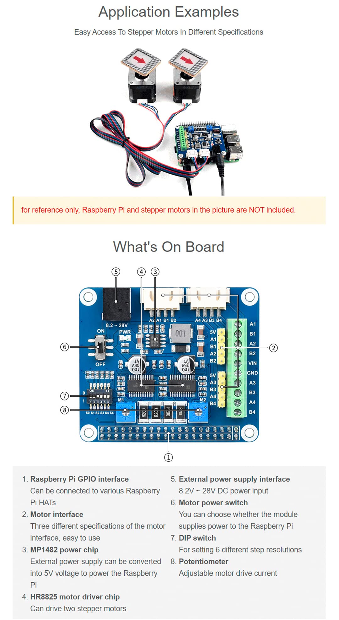 Stepper Motor HAT Dual Onboard 2-CH HR8825 Motor Driver Chip,Drive two Stepper Motors Up To 1/32 Microstepping,Apply to 3D Printer, Sculpturing machine, Mechanical Arm,for Raspberry Pi/ Jetson Nano