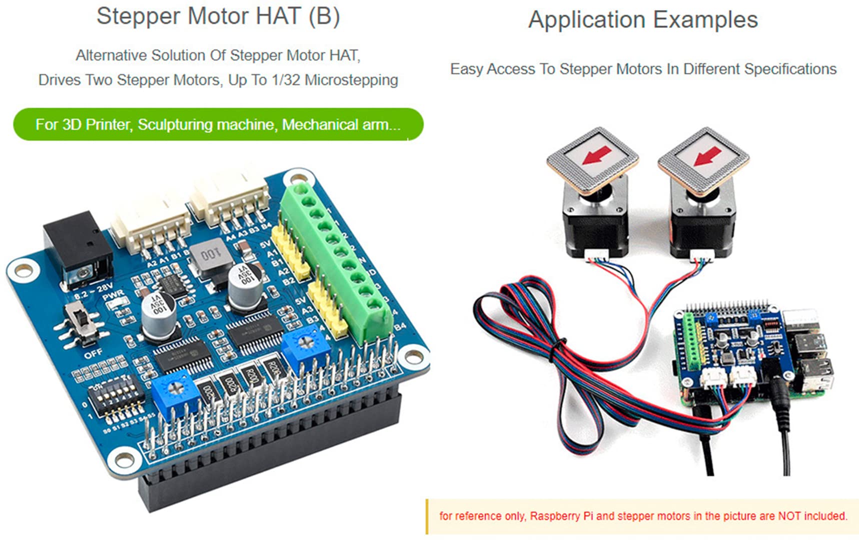 Stepper Motor HAT Dual Onboard 2-CH HR8825 Motor Driver Chip,Drive two Stepper Motors Up To 1/32 Microstepping,Apply to 3D Printer, Sculpturing machine, Mechanical Arm,for Raspberry Pi/ Jetson Nano