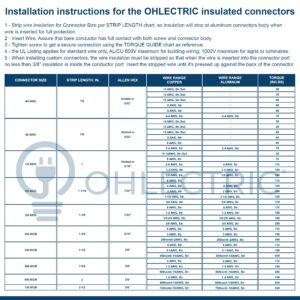 OHLECTRIC Dual Side Entry - 2 Port - 250-6 AWG - Black Insulated Connector - 5/16 Allen Hex - Pre-Filled with Oxide Inhibitor - Rubber/Vinyl Coating, 6061-T6 Aluminum CU9AL