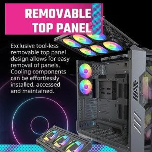 Cooler Master HAF 700 E-ATX High Airflow PC Case, Mesh Front Panel, Dual 200mm Sickleflow Customizable ARG Fans, 1 x USB 3.2 gen 2 Type C, 4 x USB 3.2 gen 1 (3.0) (H700-IGNN-S00)