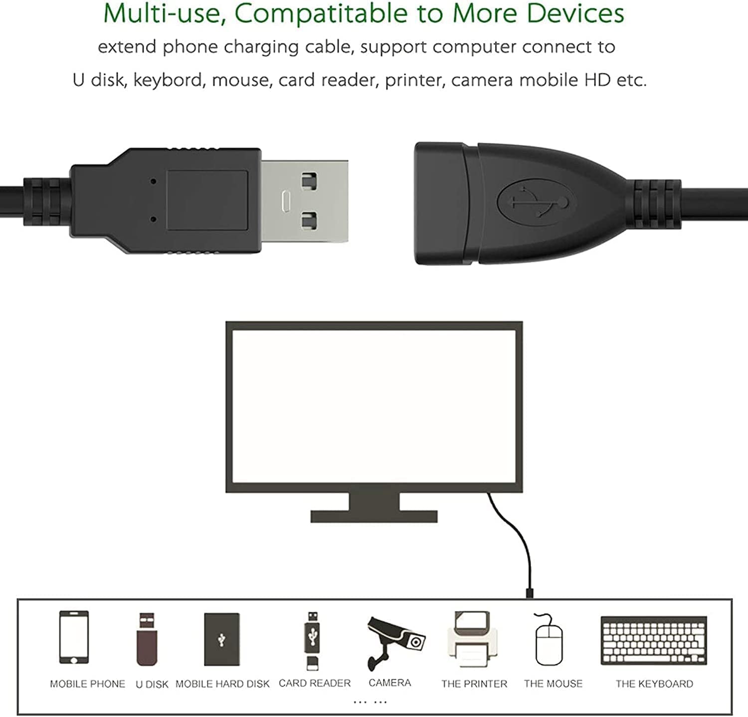 3.3 FT USB Male to Female Extension Charger Cable for JLab Go Ai/Pop/Sport, JLab Epic Air ANC/Sport ANC, JLab JBuds Air/Sport/Executive/Play Gaming/ANC Wireless Bluetooth Earbuds Charging Case Adapter