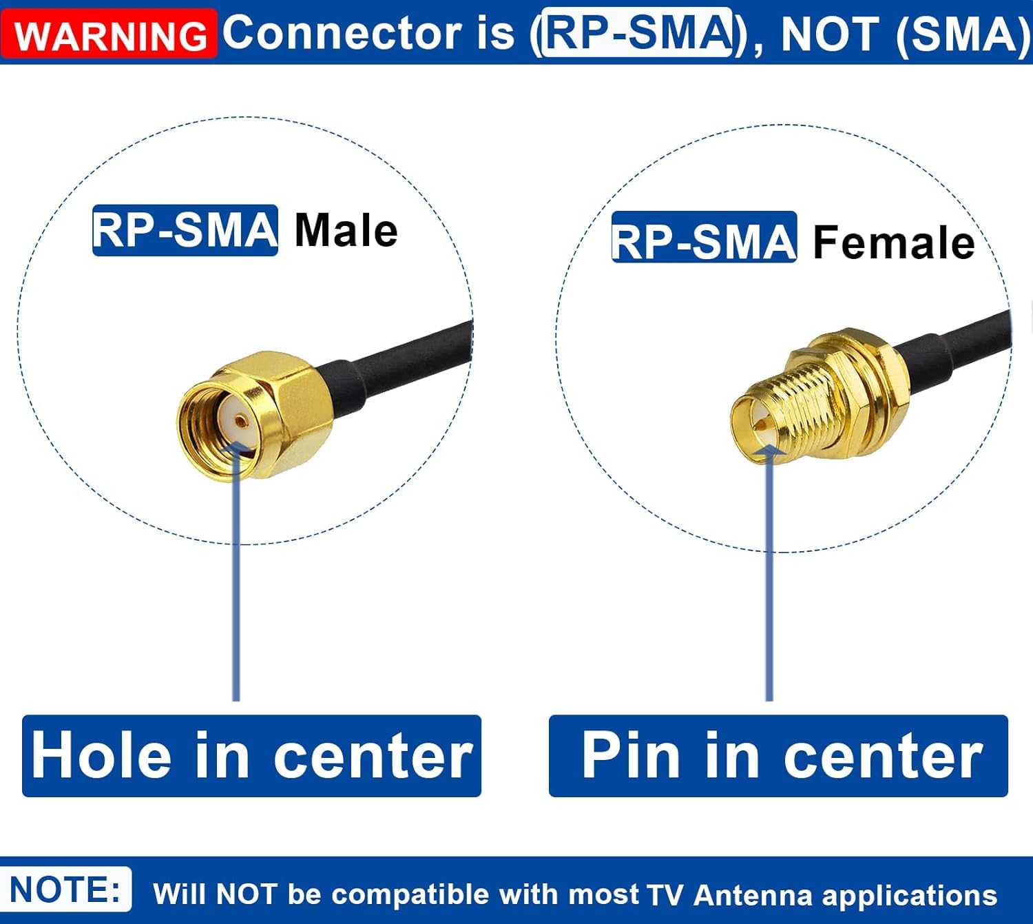 16ft WiFi Antenna Extension Cable RG174 RP-SMA Coaxial Cable Low Loss for Wireless LAN Router Bridge External Antenna Equipment 2 Pack