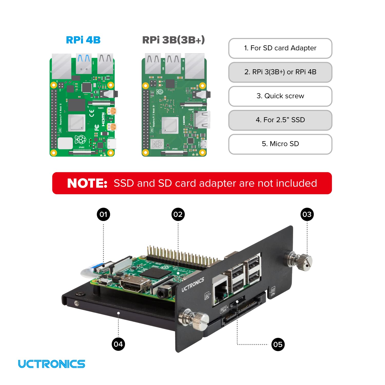 UCTRONICS Desktop Cluster Enclosure for Raspberry Pi, Up to 4 Pis and 2.5" SSD, Front Removable Trays, 12cm LED Cooling Fan for Raspberry Pi 5/4B/3B+/3B