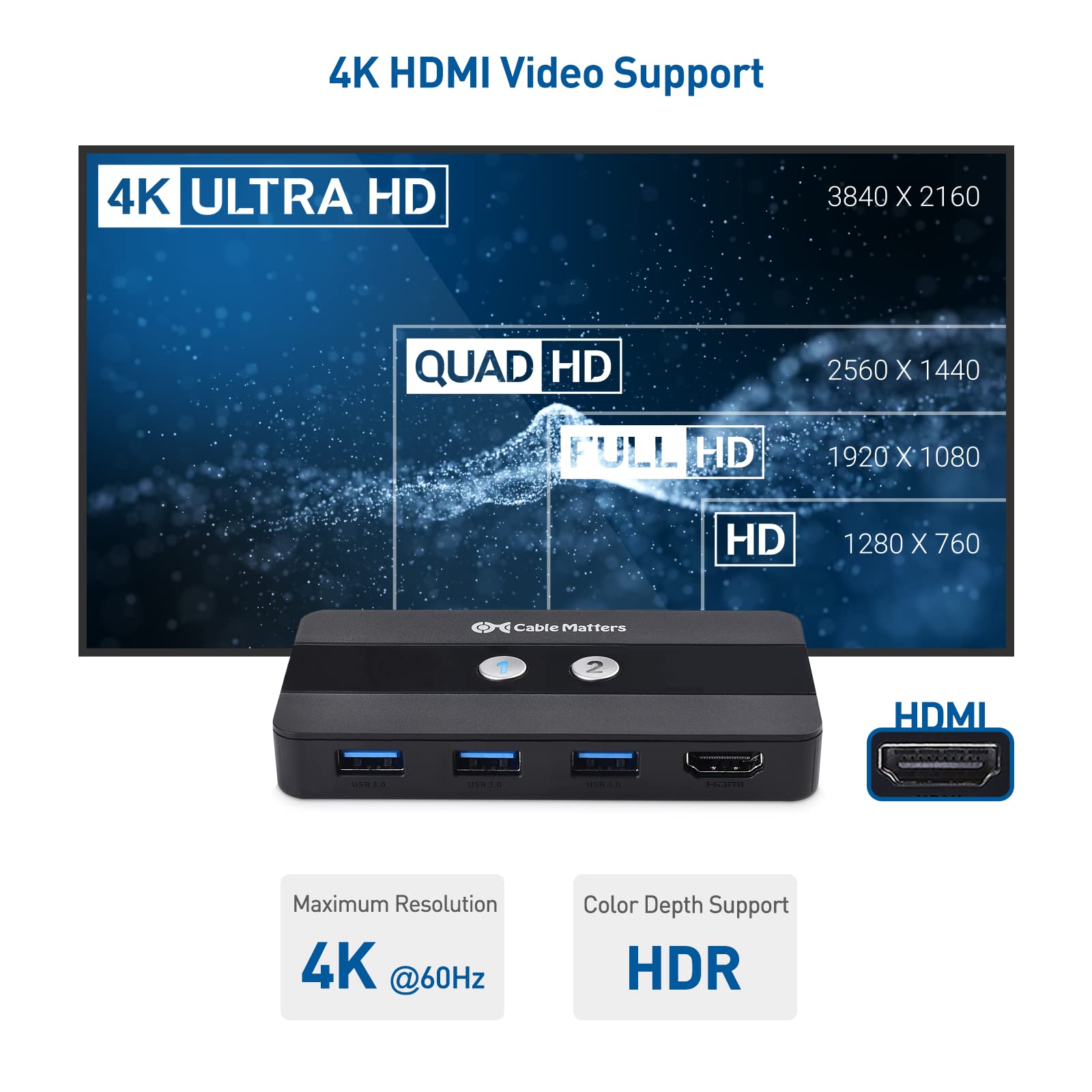 Cable Matters USB 3.0 KVM Switch HDMI 4K@60Hz for 2 Computers, HDMI KVM Switch 2 Port, KVM Switches (KVM HDMI Switch) with 4K 60 Hz HDMI Video & 3X 5Gbps USB Ports - RF Remote Control Switch