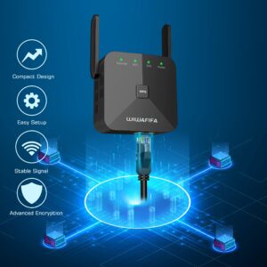 WiFi Extender Signal Booster - Covers Up to 9600 Sq.ft and 45 Devices, 2023 Newest Wireless Signal Amplifier with Ethernet Port & Access Point, Easy Setup, Alexa Compatible