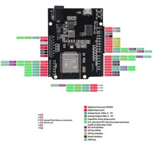 4Pcs ESP32 ESP-32 WiFi Bluetooth D1 Board Module CH340 Development Board 4MB Flash with Micro USB