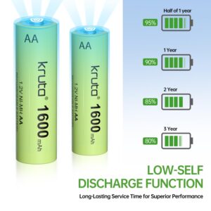 Kruta Ni-MH AA Rechargeable Batteries, Double A 1600mAh High Capacity 1.2V Pre-Charged for Garden Landscaping Outdoor Solar Lights, String Lights, Pathway Lights (AA-1600mAh-12 Pack)