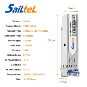 1.25 Gigabit Single Mode LC Duplex Transceiver,1000Base-LX Dual Fiber SFP Module,1310nm SMF, up to 10 km,DDM，Compatible with Cisco, Ubiquiti, Mikrotik,Netgear, Dlink and More (1000M, x2)