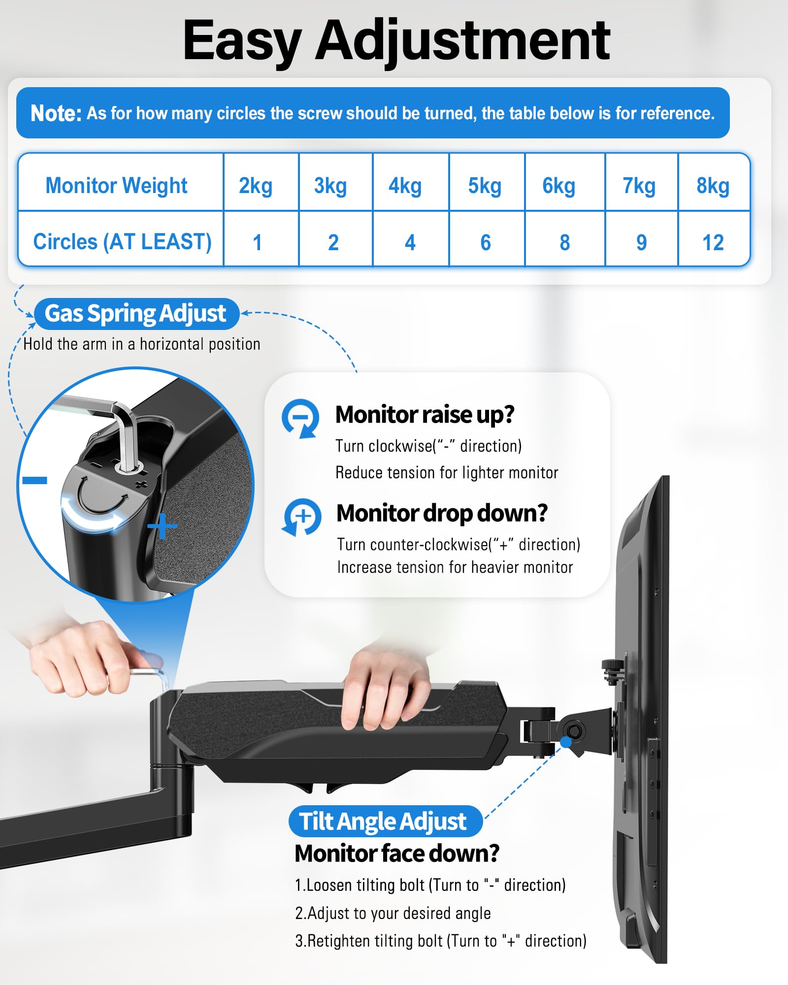 MOUNTUP Dual Monitor Wall Mount for 2 Max 32 Inch Computer Screen, Fully Adjustable Gas Spring Double Monitor Arm, Wall Mounted Monitor Holder Support 2.2-17.6lbs Display, VESA Bracket 75x75, 100x100