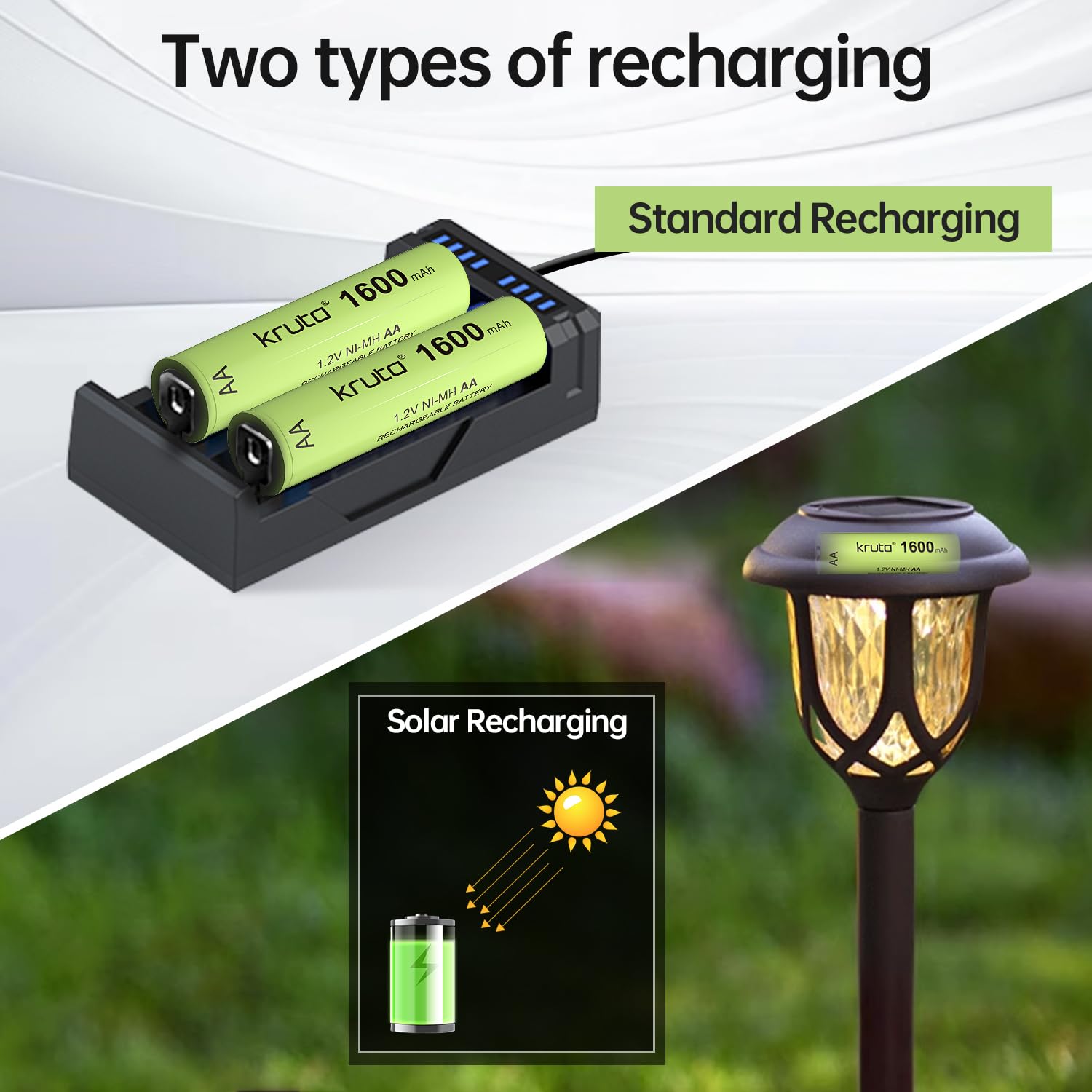 Kruta Ni-MH AA Rechargeable Batteries, Double A 1600mAh High Capacity 1.2V Pre-Charged for Garden Landscaping Outdoor Solar Lights, String Lights, Pathway Lights (AA-1600mAh-12 Pack)