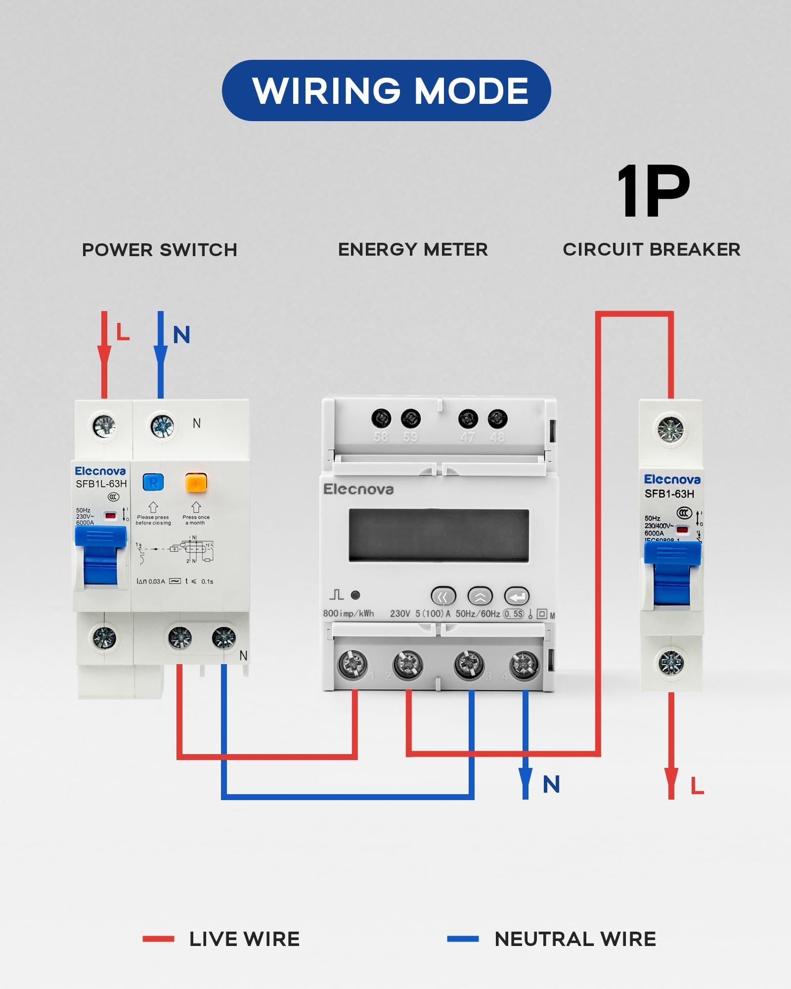 Elecnova 6-63A AC Miniature Circuit Breaker, 1 Pole 32 Amp 230V, DIN Rail Mounted Circuit Breakers, Overload, Short-Circuit Tripping, MCB, 110V / 120V Available