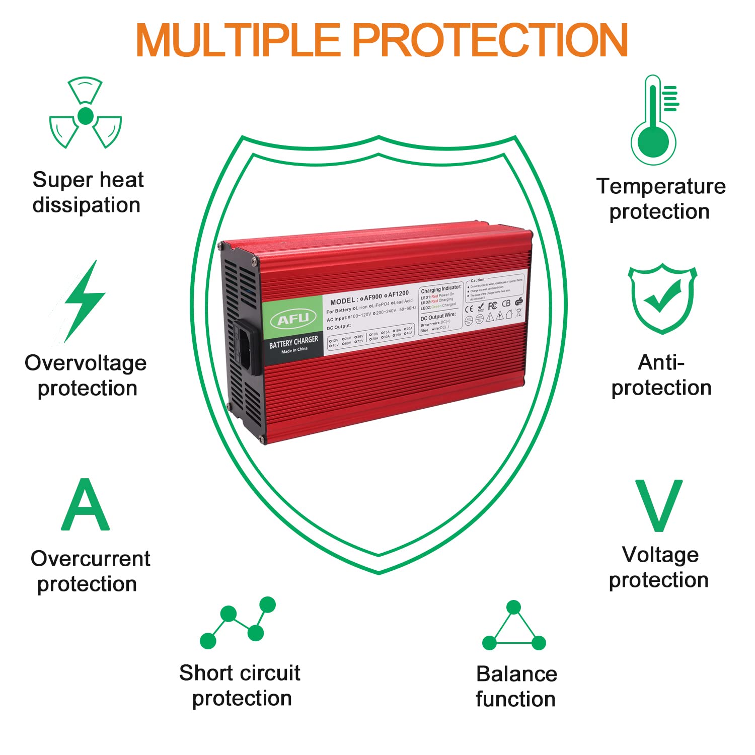 87.6V 10A LiFePO4 Smart Charger Red Aluminum Case with Cooling Fan for 24S 72V LiFePO4 Battery Charger DC C13 N+L- Plug