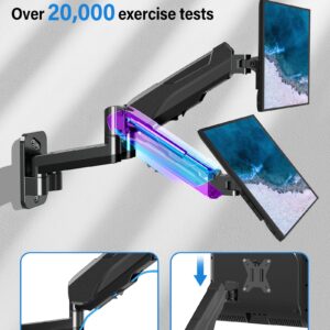 MOUNTUP Dual Monitor Wall Mount for 2 Max 32 Inch Computer Screen, Fully Adjustable Gas Spring Double Monitor Arm, Wall Mounted Monitor Holder Support 2.2-17.6lbs Display, VESA Bracket 75x75, 100x100