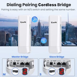 Wireless Bridge, Easy to Use, Point to Point 5.8G Outdoor Bridge with 14dBi Antenna, 9842 FT Long Range Working Distance 24V PoE Adapter 2 RJ45 Port for Extended Internet Signal to Next Building