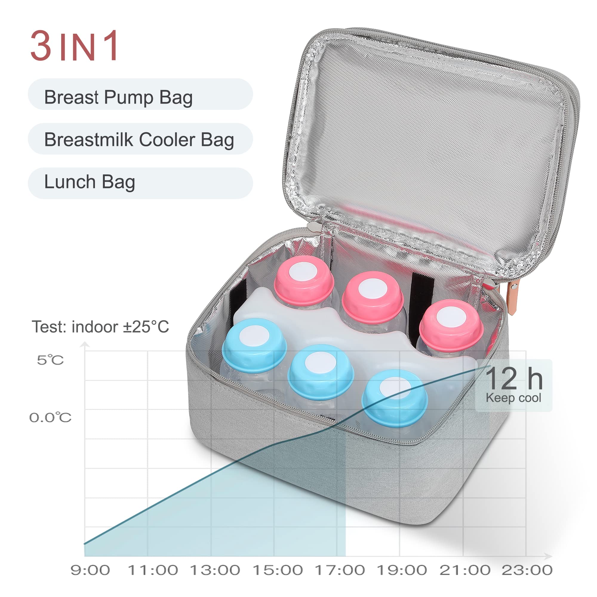 QIUXQIU Breast Pump Bag for Hands-Free Wearable Breast Pumps、Bottles,Pump Parts, and Storage Bag，Tote Bag，Multi-Function Breastmilk Cooler Bag Insulated Bag,with Cooler Including 1pcs Ice Pack(Gray)