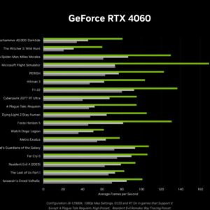 CPU Express Gaming PC RTX 4060 w/8GB Ryzen® 7 8 Core 4.6hz Max Boost - 32GB RAM, 1000GB NVMe PCIe, Windows 11, RGB Tower CEG-8643-64