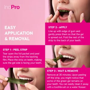 InoPro Teeth Whitening Strips 14 Treatments Kit - Teeth Whitener, Peroxide Free, Enamel Safe Green White Strips, Deep Stains Removal - Instant Teeth Whitening Without The Harm (28 Strips)