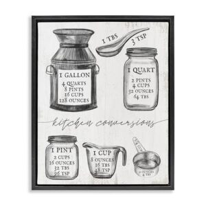 stupell industries kitchen conversion chart neutral grey word drawing design, design by daphne polselli, 16 x 20