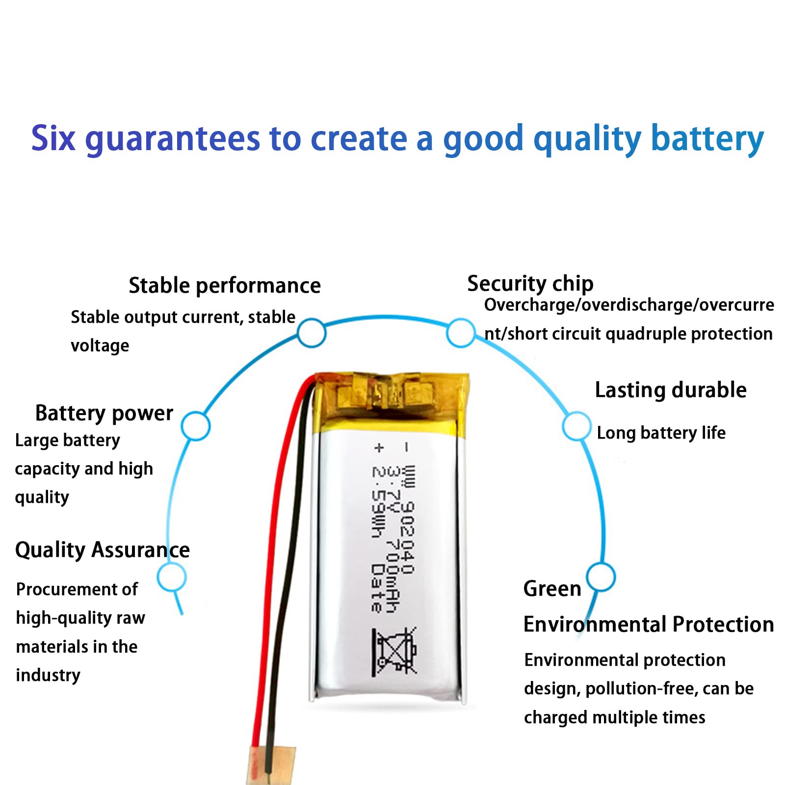 FREEDOH 3.7V Li-Polymer Battery 700mAh Lithium-ion Backup Battery 902040 Lithium-Polymer ion Rechargeable Battery with Protection Board (2pcs)