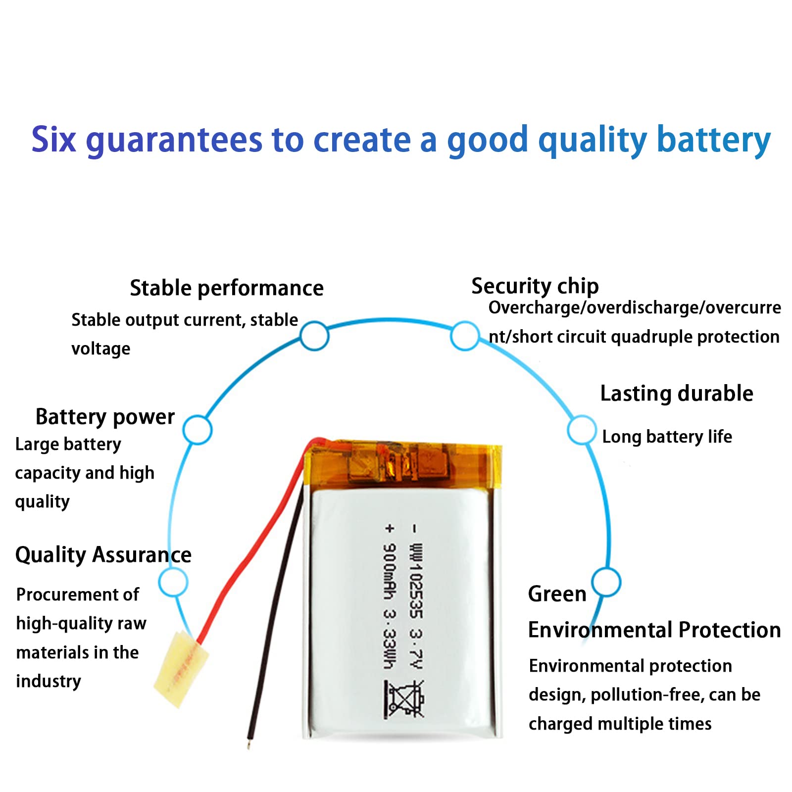 FREEDOH Polymer Lithium Battery 3.7V 900mAh Lithium-ion Rechargeable Battery 102535 Li-Polymer ion Backup Battery with Protection Board (2pcs)