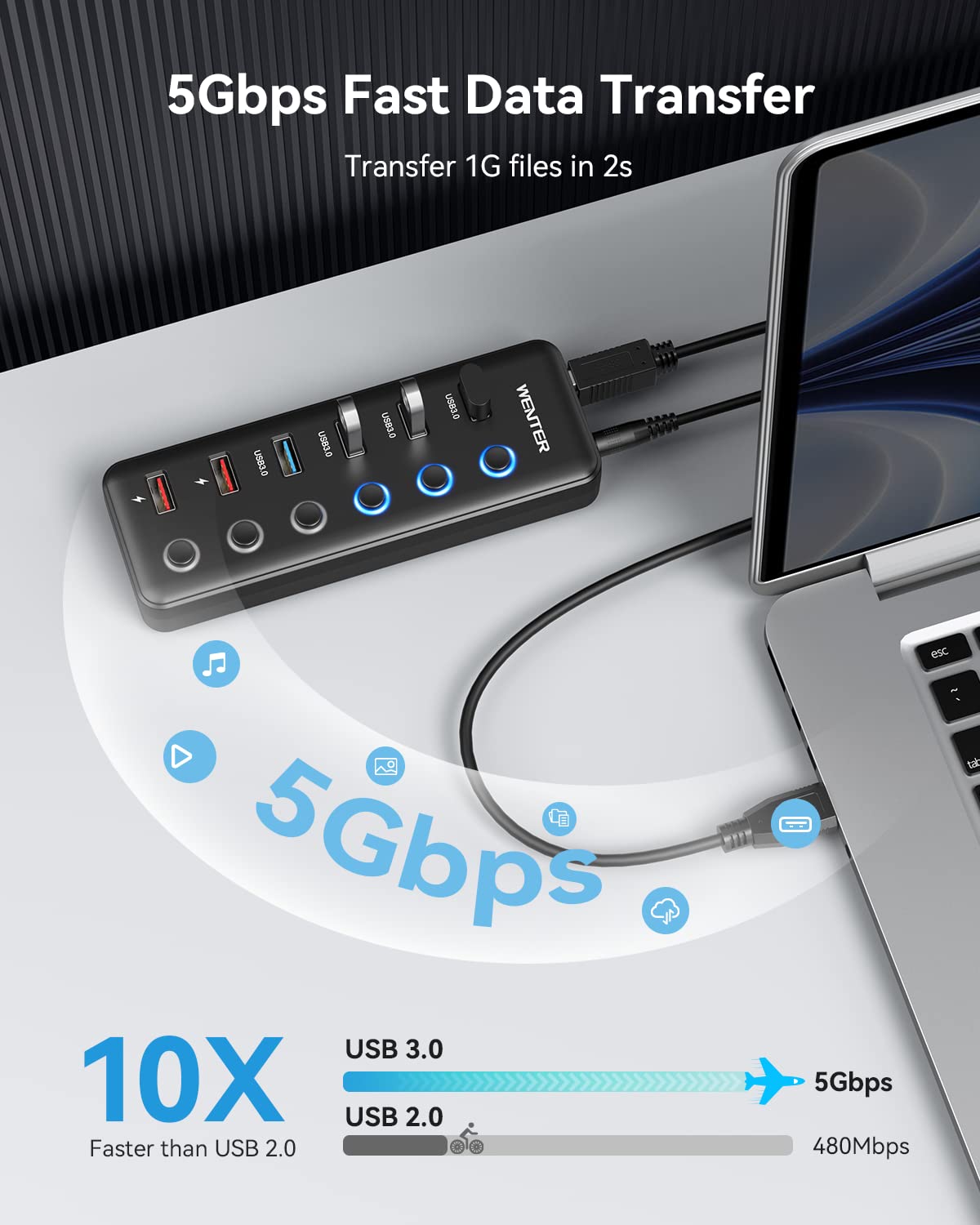 Powered USB Hub, Wenter 6-Port USB 3.0 Hub Splitter (4 USB 3.0 Data Ports + 2 QC 3.0 Fast Charging Ports) with Individual LED On/Off Switches, USB Hub 3.0 Powered with 36W AC Adapter for Mac, PC