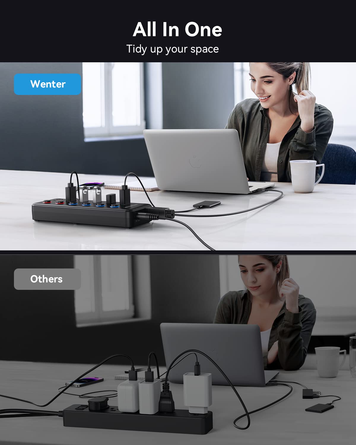 Powered USB Hub, Wenter 6-Port USB 3.0 Hub Splitter (4 USB 3.0 Data Ports + 2 QC 3.0 Fast Charging Ports) with Individual LED On/Off Switches, USB Hub 3.0 Powered with 36W AC Adapter for Mac, PC