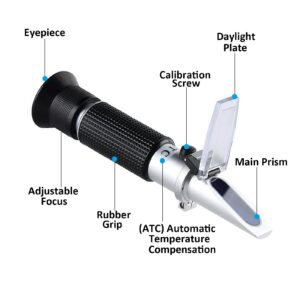 Salinity Refractometer 0~28% for Measuring Sodium Chloride Content in Brine, Seawater and Industry, Nacl Refractometer Salinometer Brine Refractometer for Pickles Curing Foods Making