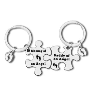 loss of baby memorial gift keychain sympathy gift for loss of child miscarriage keepsake in memory of infant loss child loss gift remembrance jewelry mommy of an angel daddy of an angel keyring