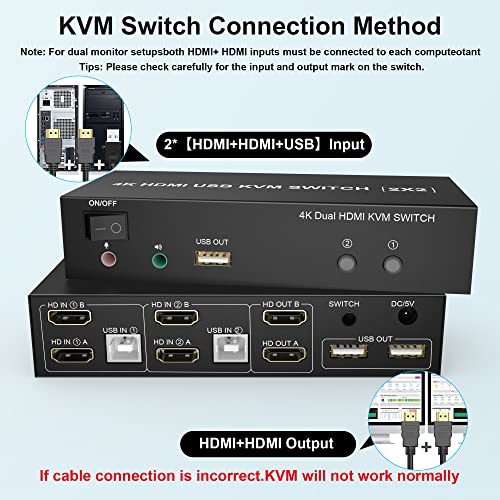 Dual Monitor KVM Switch HDMI 2 Port, 4K@60Hz Extended Display KVM Switch 2 Monitors 2 Computers with Audio Microphone Output and 3 USB Ports, PC Monitor Keyboard Mouse Switcher