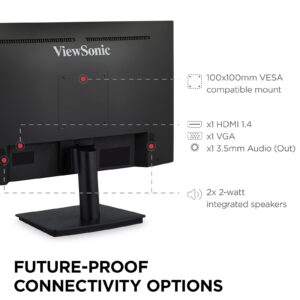 ViewSonic VA2409M 24 Inch IPS Full HD 1080p Monitor with Adaptive Sync, 75Hz, Thin Bezels, Eye Care, HDMI, VGA Inputs for Home and Office