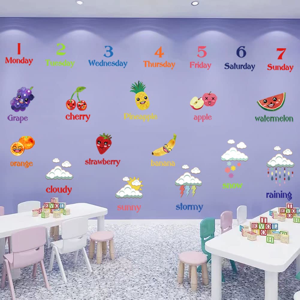 Tree Alphabet Number Color Weather Learning Educational Wall Decals ABC Kids Wall Sticker Peel and Stick Removable Wall Stickers Educational Classroom Stickers for Kids Boy Girl Classroom Playroom