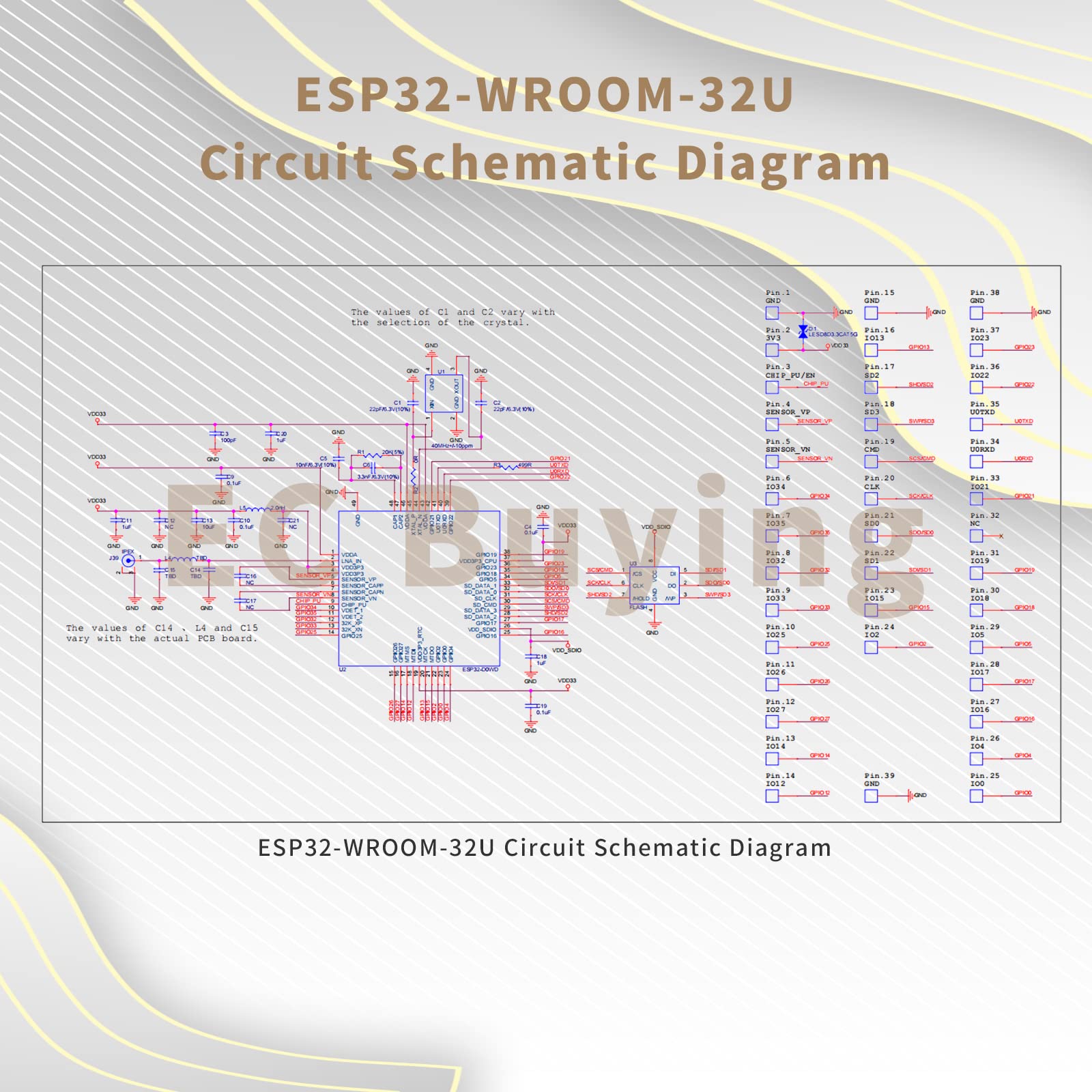 EC Buying ESP32-DevKitC Development Board ESP32 Development Board Equipped with WROOM-32U Module Integrated WIFI Bluetooth Module Microprocessor Interface SPI I2C I2S Suitable for Arduino WiFi (3PCS)