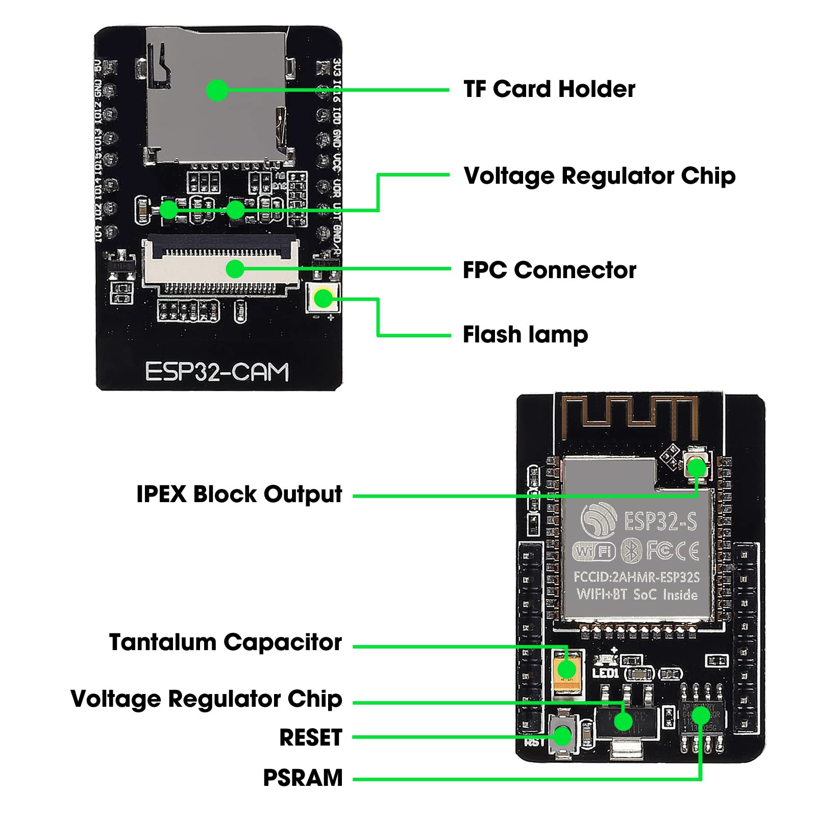 DWEII 5PCS ESP32-CAM Camera Module WiFi Bluetooth Development Board ESP32 Wireless OV2640 Camera Module