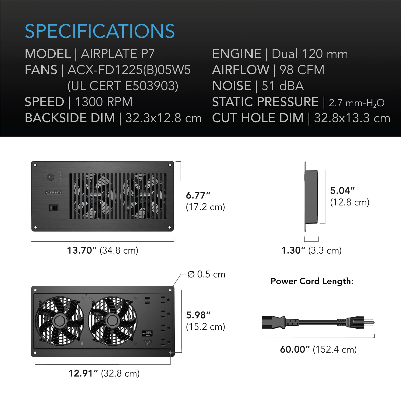 AC Infinity AIRPLATE P7, Quiet Cooling Cabinet Fan System with Power Outlets and USB Ports, Intelligent Thermal Triggering, for Home Theaters, Entertainment Centers, and AV Cabinets