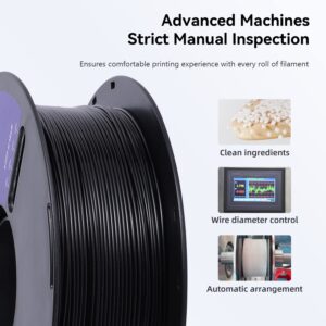 NAGA PETG Filament 1.75mm, Durable PETG 3D Printer Filament, 1kg Spool(2.2lbs), Dimensional Accuracy +/- 0.02 mm, Black