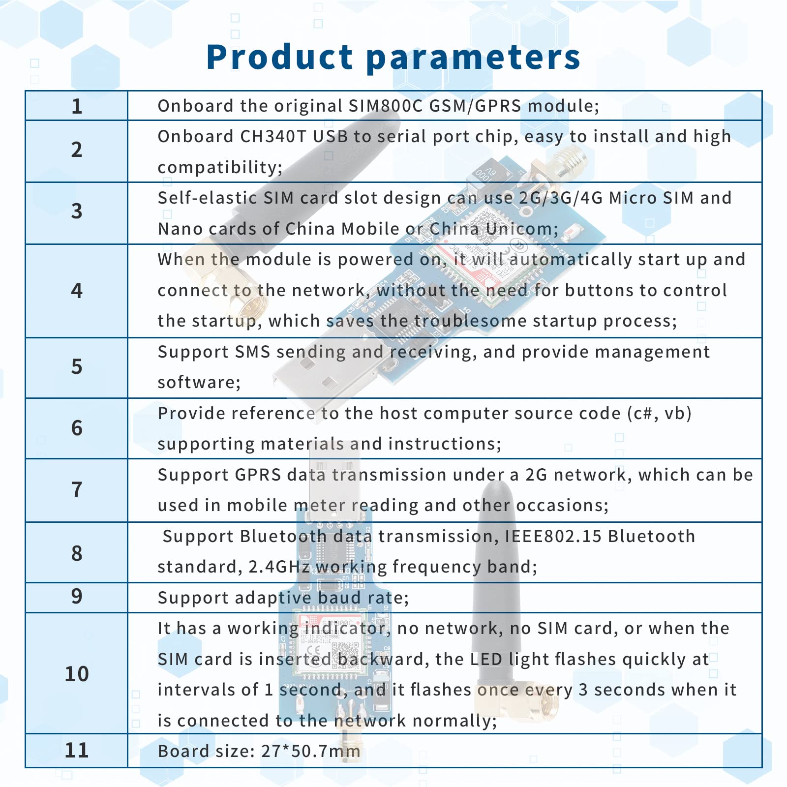 EC Buying SIM800C USB to GSM Module Quad-Band GSM/GPRS Wireless Module Integrated USB to Serial Chip GSM/GPRS 850/900/1800/1900MHz Support 2G/3G/4G Micro SIM Card/Bluetooth/SMS Data Transmission