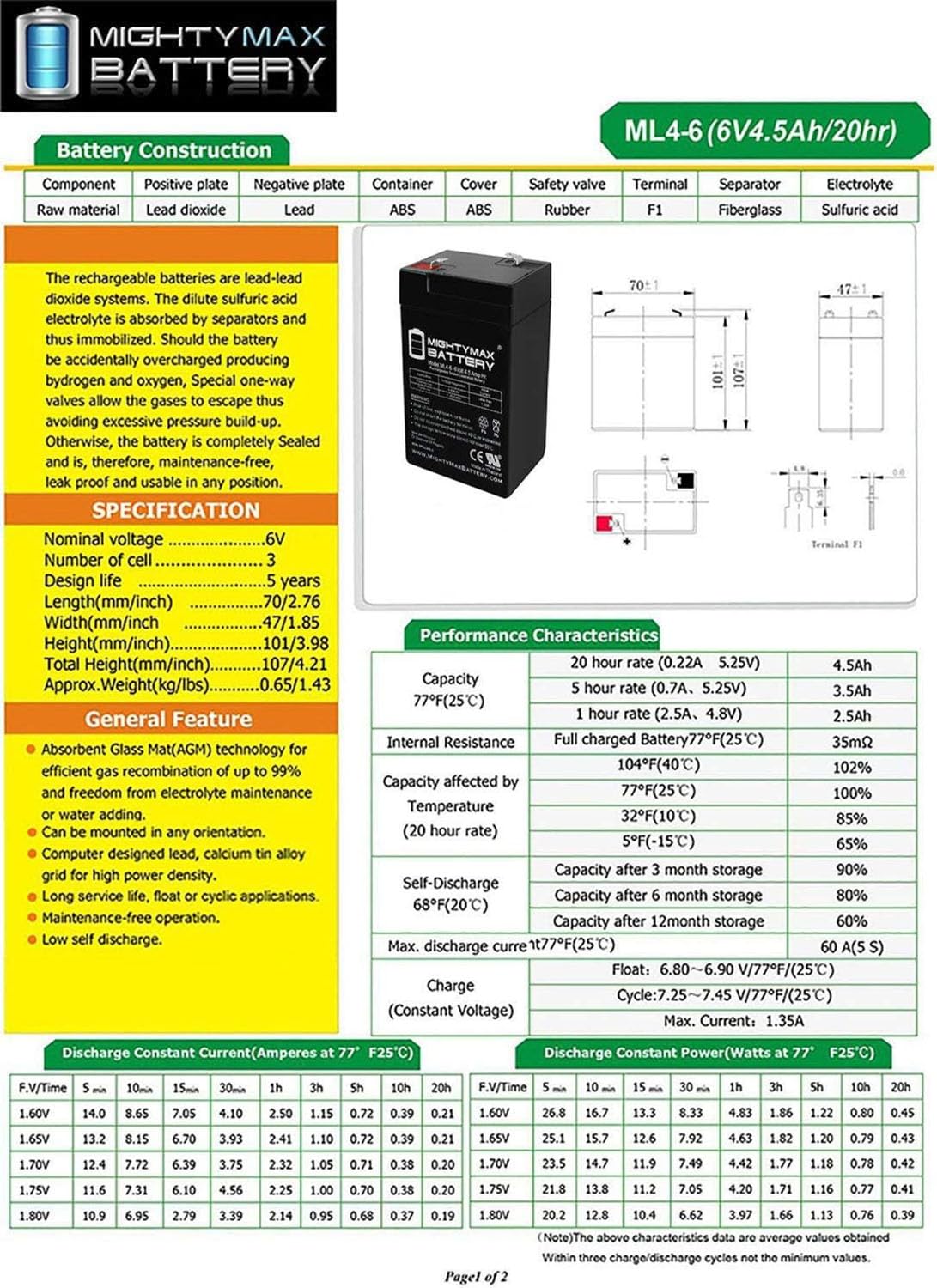 Mighty Max Battery 6V 4.5AH Replacement Battery for PowerSonic PSH-655F1-FR - 20 Pack