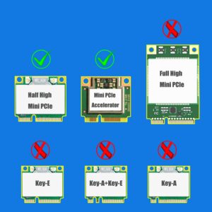 GLOTRENDS WA02 Mini PCIe to PCIe X1 WiFi Bluetooth Adapter for Mini PCIe WiFi 4/5/6/6e Module/Coral TPU Module, with 3.5-dBi SMA Antenna Kits