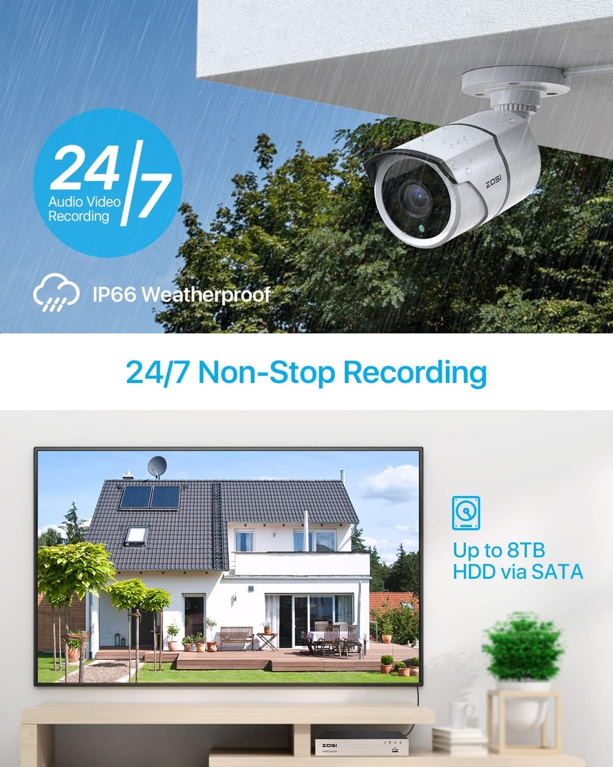 ZOSI 5MP Lite Home Security Camera System,H.265+ 8Channel CCTV DVR and 4PCS 1920TVL 1080p Weatherproof Outdoor Indoor Surveillance Cameras,120ft Night Vision,Remote Access,No Hard Drive