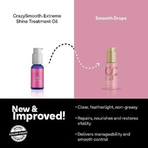 Colorproof Smooth Drops, 2oz - For Frizzy Color-Treated Hair, Lightweight Clear Treatment Oil, Smooths, Controls Frizz & Adds Shine, Sulfate-Free, Vegan