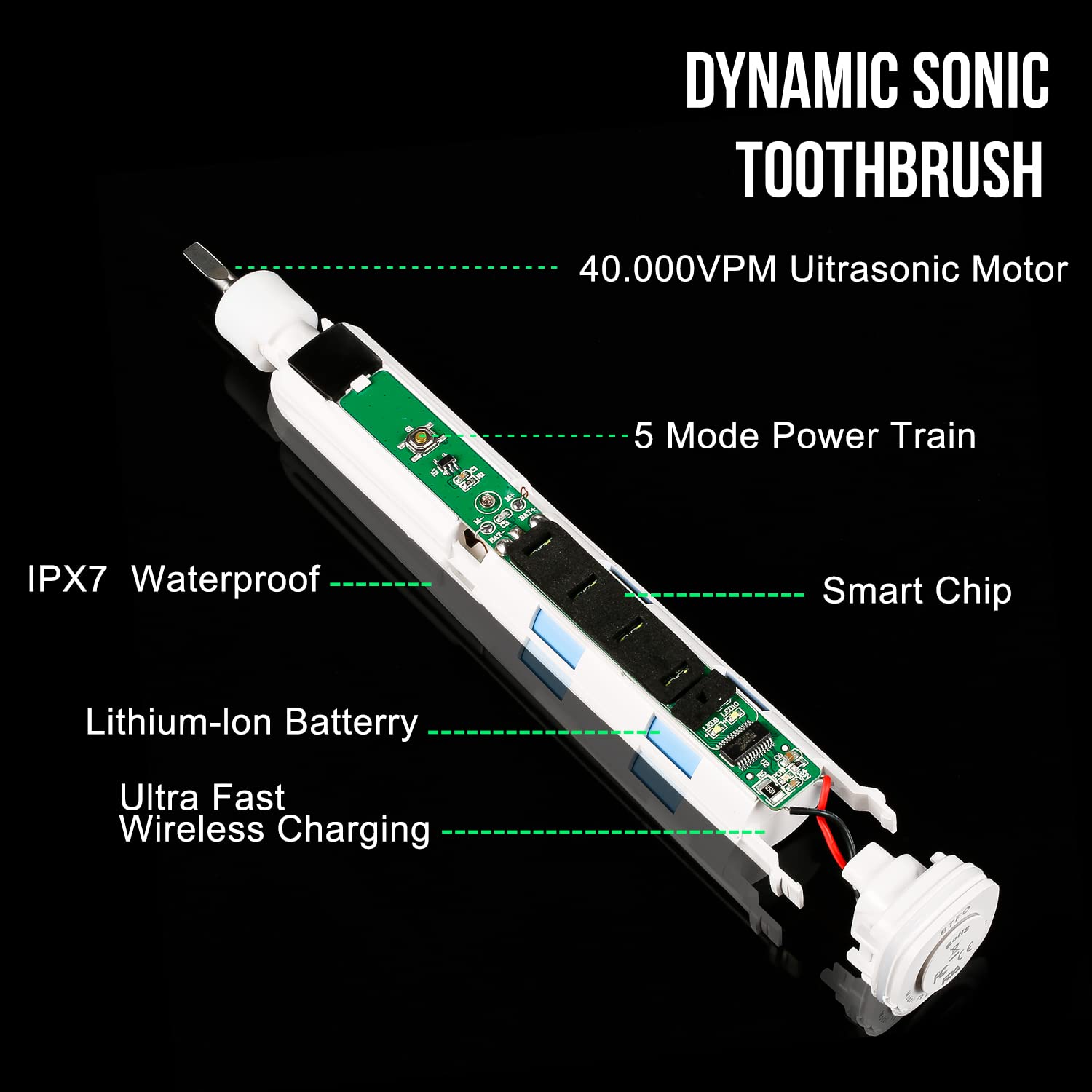 BTFO Sonic Electric Toothbrush with 5 Modes, 2pcs Replacement Brush Heads USB Rechargeable Smart Electronic Toothbrush with Holder for Adults IPX7 Waterproof Smart Timing Fast Charging (Black)