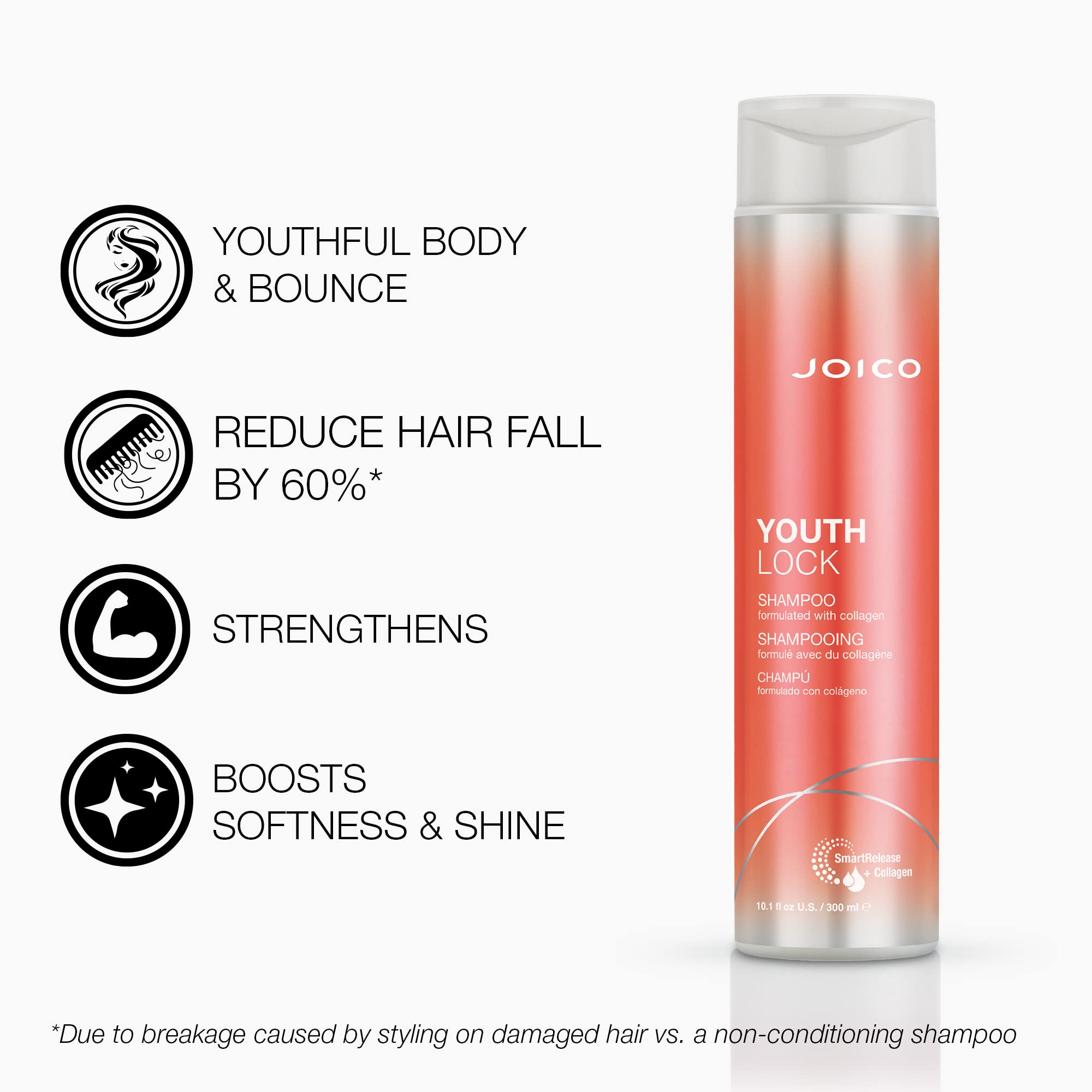 YouthLock Shampoo & Conditioner Set Formulated with Collagen | Youthful Body & Bounce | Reduce Breakage & Frizz | Free of SLS/SLES Sulfates