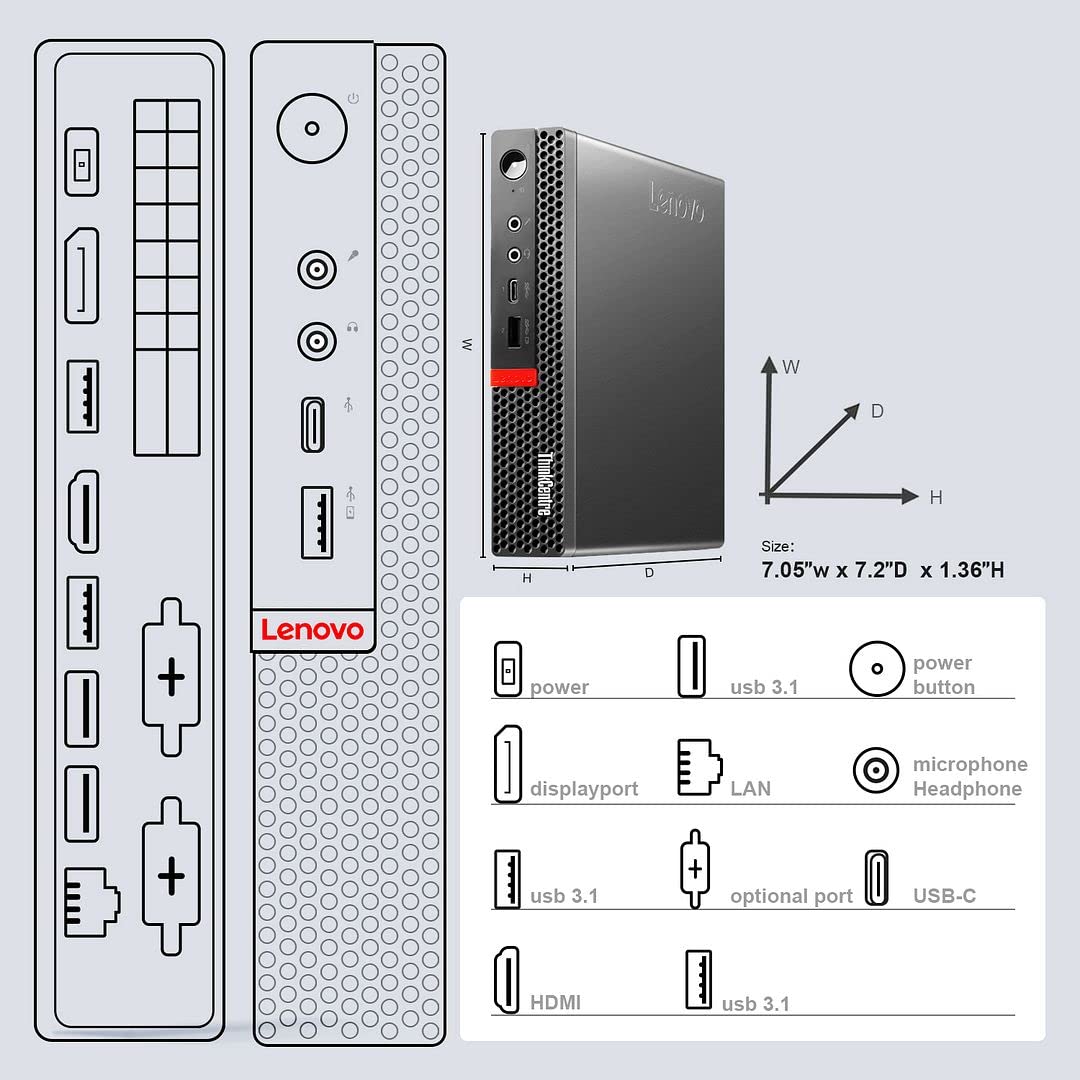 Lenovo Mini PC i9, Windows 11 Desktop Computer, 32GB DDR4 RAM, New 1TB NVMe SSD + 1TB SSD, Built-in AX210 Wi-Fi 6E, HDMI, DP, Micro Tiny HTPC (Renewed)