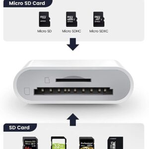 [Apple MFi Certified] iPhone Card Reader, Lightning and USB-C SD/TF Card Camera Adapter Multi-Card Reader with Dual Slot, Plug and Play Compatible with iOS and Android, for iPhone iPad, MacBook, iMac