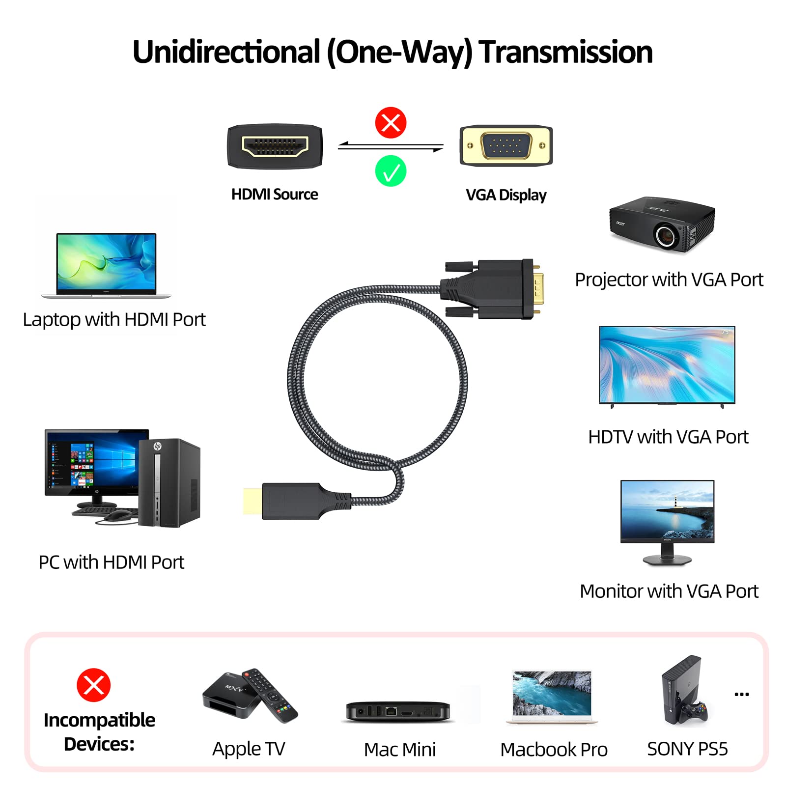 DteeDck HDMI to VGA Cable 3ft, HDMI-to-VGA Male to Male Active Converter Connector Cord for Monitor Projector HDTV Laptop Desktop...