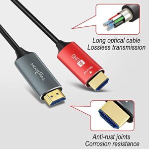 Twozoh HDMI Fiber Optic Cable 165FT, Long 4K Fiber HDMI Cord Supports 4K@60Hz/18Gbps