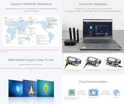 Waveshare RM502Q-AE 5G HAT for Raspberry Pi Quad Supports 5G/4G/3G Antennas LTE-A with Multi Band with Case